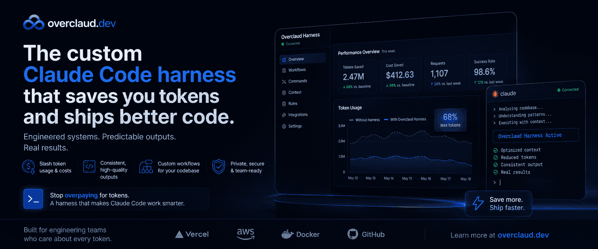 Overclaud — The self-evolving harness for Claude Code